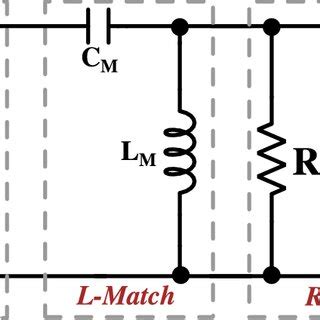 An L Type Impedance Matching Network For The RDC Download Scientific Diagram
