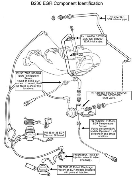 Mapping The Vacuum System Of The 2009 Mini Cooper S