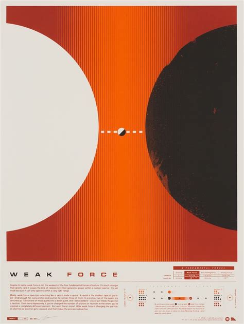 Weak Force Illustration Bücher Technik