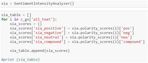 how to begin performing eda on nlp analytics vidhya medium