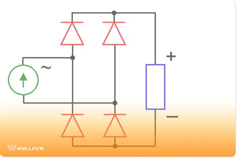 How To Make A Rectifier A Detailed Guide