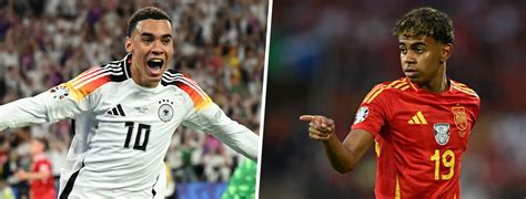 Футбол России и мира, новости футбола, онлайн трансляции футбольных ...