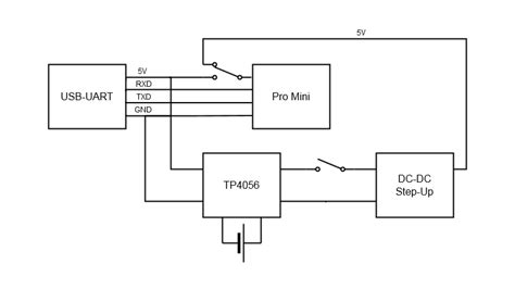 Charger Chargeur Guidance General Guidance Arduino Forum