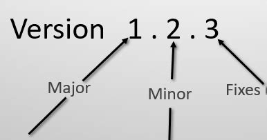 SKMDotNet Angular 8 Session 1 Introduction To Angular 8