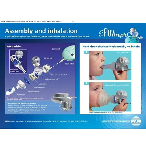 Pari Erapid Nebulizer System Medical Supply Capital