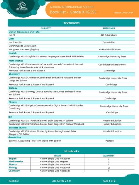 Book List Grade Grade X Igcse 2023 24 Pdf Books Publishing