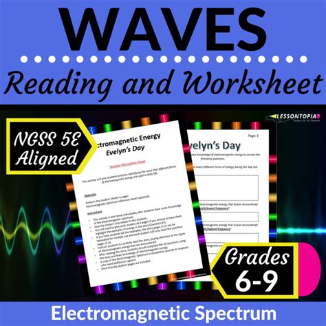Waves Electromagnetic Spectrum Worksheet And Card Sort Bundle Classful