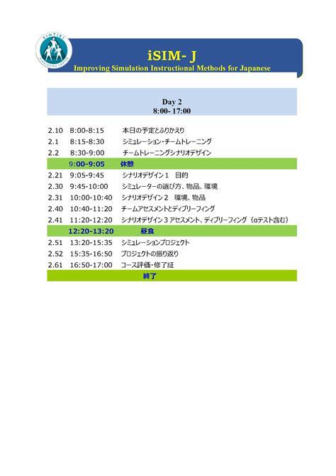 Improving Simulation Instructional Methods Japan Isim J John A Burns School Of Medicine