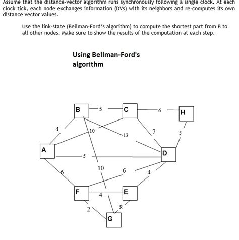Solved Assume That The Distance Vector Algorithm Runs