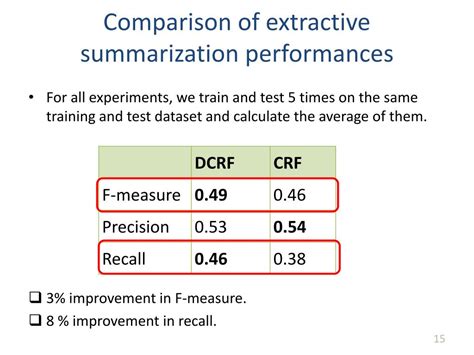 Ppt Combining Extractive Summarization And Da Recognition Powerpoint Presentation Id 7080680