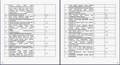 ҮНДСЭН ХӨРӨНГИЙН ЭЛЭГДЭЛ ТООЦОХОД Бизкон Боловсролын төв Facebook