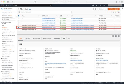 【awsを使おう！】rdsでデータベースを作成しょう！ トビネズミと一緒にジャンプ！