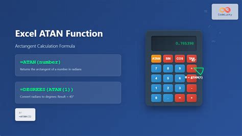 Excel Tan Function Complete Guide To Tangent Calculations And
