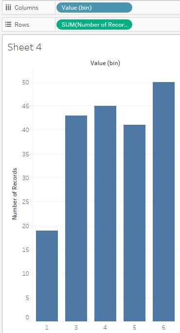 Weighted Average Survey Data R Tableau