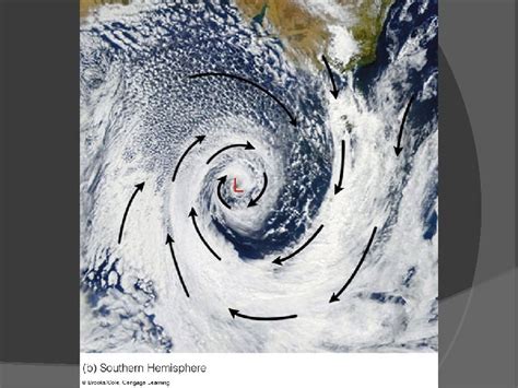 Chapter 8 Part Ii Air Pressure And Winds