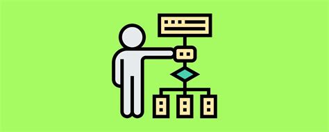 Database Design Considerations Performance And Scalability