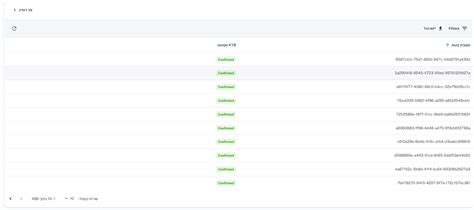 LocalizationProvider Changing Locale Doesn T Update GridToolbarFilterButton Issue
