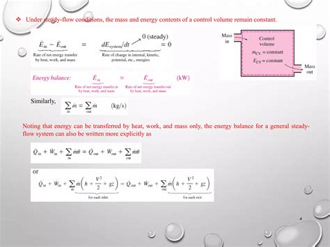 Sfee And Steady Flow Engineering Devices Pdf