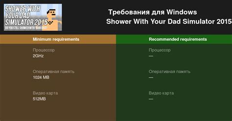 Системные требования Shower With Your Dad Simulator 2015 Do You Still