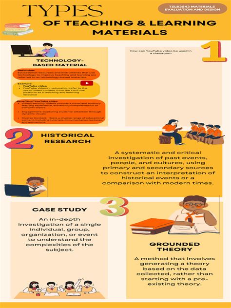 material assignment pdf