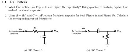 Solved 1 1 RC Filters 1 What Kind Of Filter Are Figure La Chegg Com