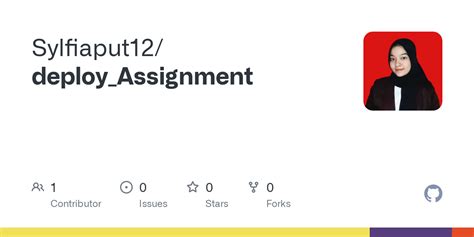 Github Sylfiaput12deployassignment