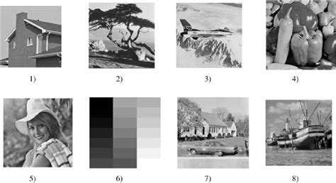 Standard Images Used For Evaluating Performance Of The Proposed Method Download Scientific Diagram