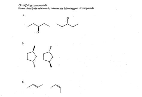 Solved Classifying Compounds Please Classify The