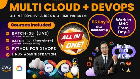 Clouddevopshub Courses