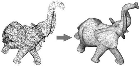 17 poisson surface reconstruction from a point cloud source