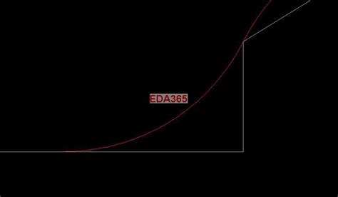 请教：allegro 板框倒圆弧 微波eda网
