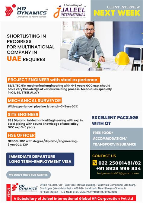 Shaikh Rafiq Posted On Linkedin