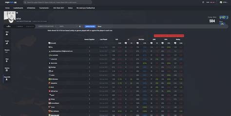 CS GO Stats saiba como usar o site para ver suas estatísticas no jogo