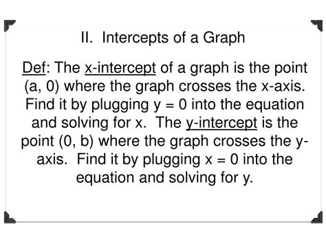 PPT Graphs Models Equations Intercepts Symmetry Points Of Intersection PowerPoint