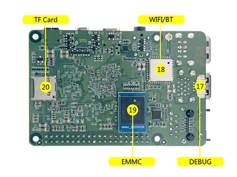 Indiedroid Nova Rockchip Rk3588s Launches With Raspberry Pi 4 Model B Form Factor