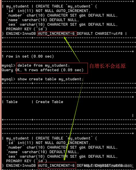 Mysql数据库 数据的高级操作（增删改查（各字段说明））51cto博客数据库mysql基本增删改查