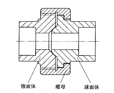 活接头结构接头接头大山谷图库