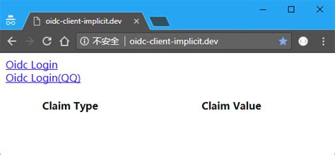 Oidc In Action 1 基于oidc（openid Connect）的sso Timetombs 博客园