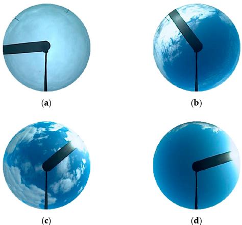 Figure 1 From A Cloud Detection Algorithm With Reduction Of Sunlight Interference In Ground