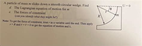 Solved A Particle Of Mass M Slides Down A Smooth Circular Chegg