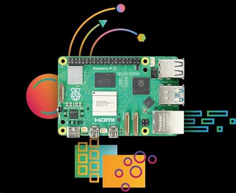 HMS Networks Links Raspberry Pi To Industry With New Adapter News