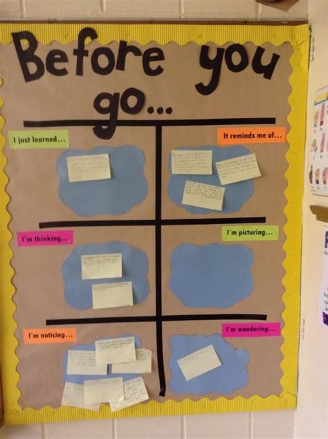Exit Cards With A Twist Empowering Students To Reflect On Their Learning