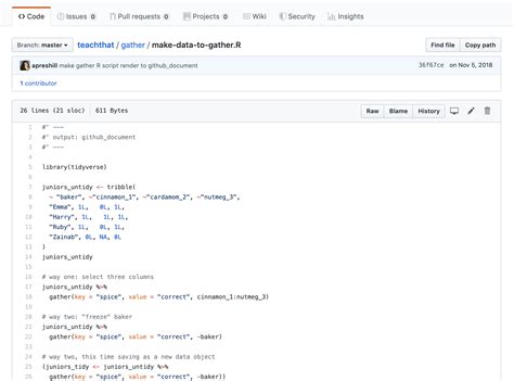 Current Version Of Rmarkdown Github Kinhac