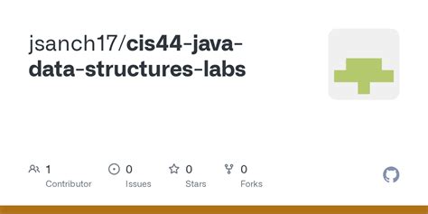 Cis44 Java Data Structures Labslab14 Mapshashtables At Main