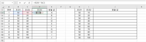 [엑셀] 다중 조건을 만족하는 값 찾는 함수들 사용방법 Vlookup Indexandmatch Lookup 함수 사용해서 복수의