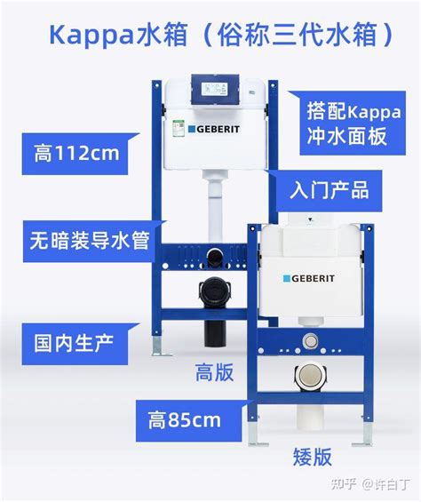 吉博力的高配水箱 vs 简配水箱 知乎