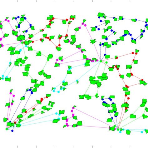 250 Polygon 4 Depot 5 Uavdepot Example 2 Download Scientific Diagram