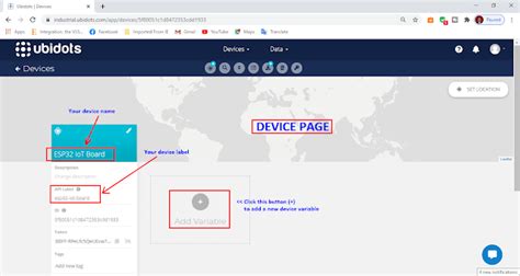 Internet Of Things Monitoring Sensor And Controlling Led On Ubidots Dashboard Using Mqtt