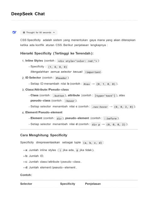 11 Layout Display Pdf