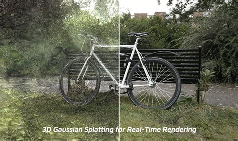 3d Gaussian Splatting Technique Spline Dynamics